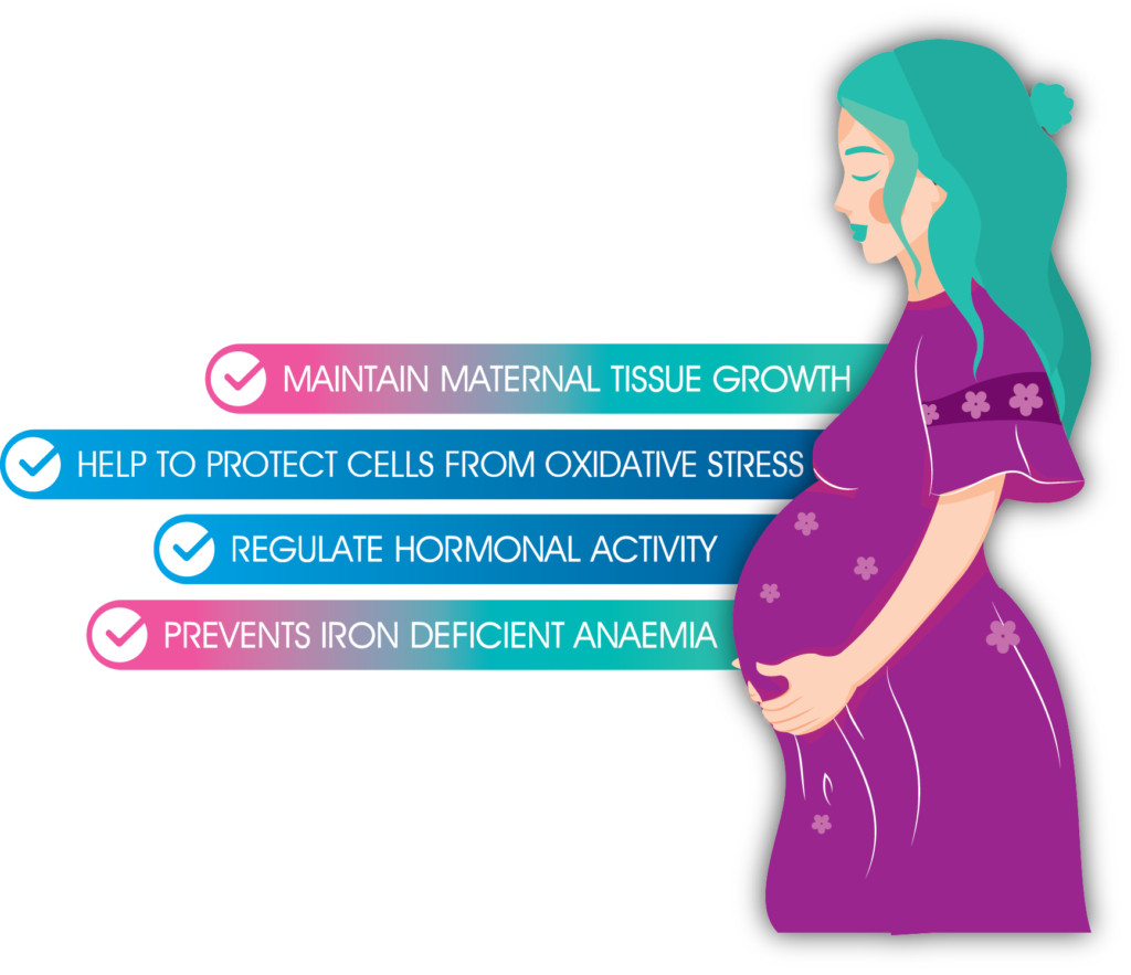 Fertil Woman Plus – POPULAR HEALTH CARE LTD.