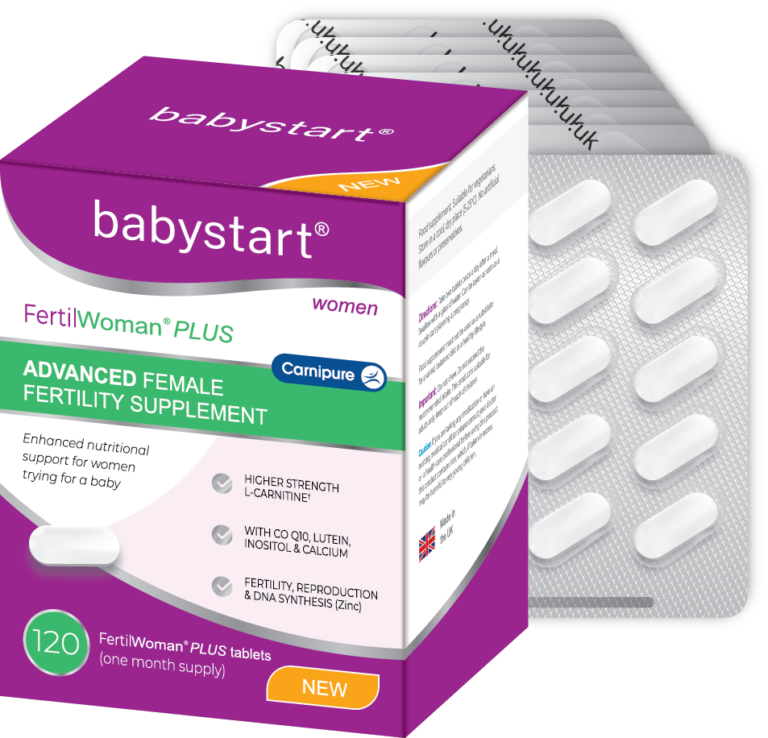 Fertil Woman Plus – POPULAR HEALTH CARE LTD.